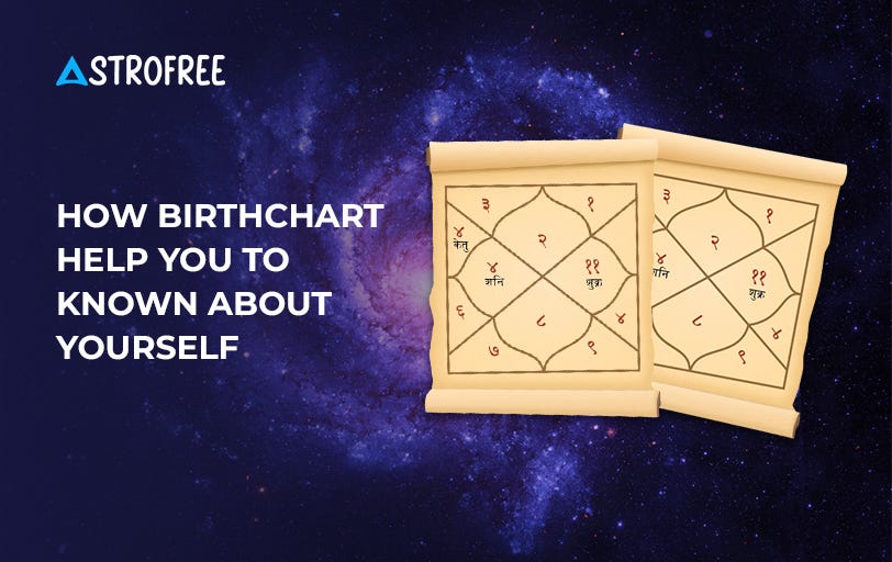 How Your Birth Chart Can Help You Know Yourself - astrofree - Medium
