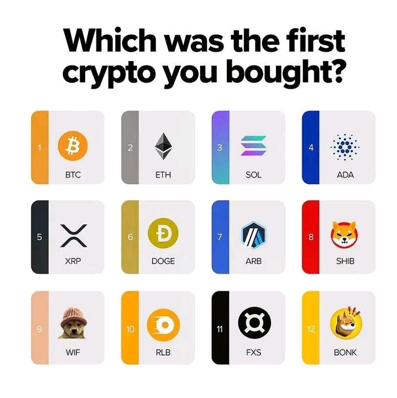 Which was the first crypto you bought? - Crypto Wendy O - Medium
