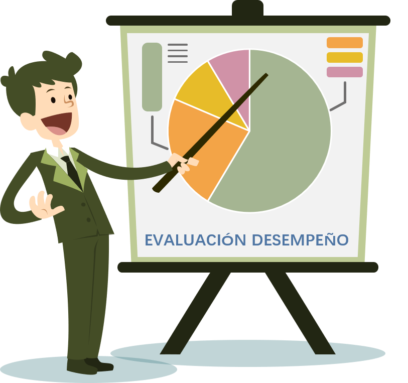 Importancia de la evaluación del desempeño para las organizaciones y los colaboradores. | by ...