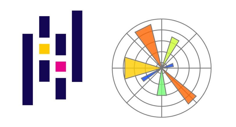 Scraping Data Dari Web Dengan Python (Part 2) | by Mohammad Daffa | Medium