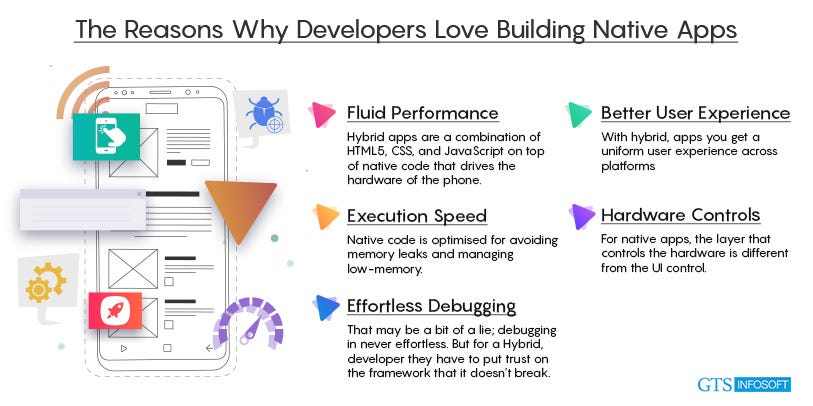 The Reasons Why Developers Love Building Native App Development | by ...