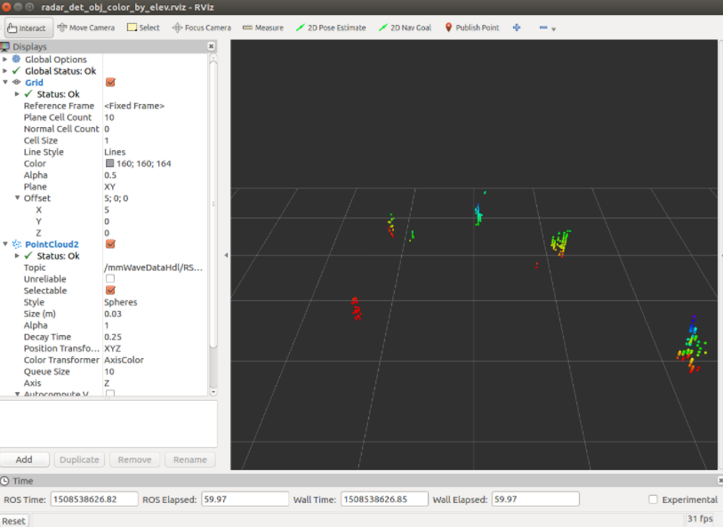 ROS 3D Point Visualizer For TI IWR1843Boost | by Doga NALCI | Medium