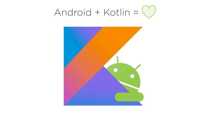 Visibility Modifiers in Kotlin. Classes, objects, interfaces… | by Vefa Can Beytorun | Medium