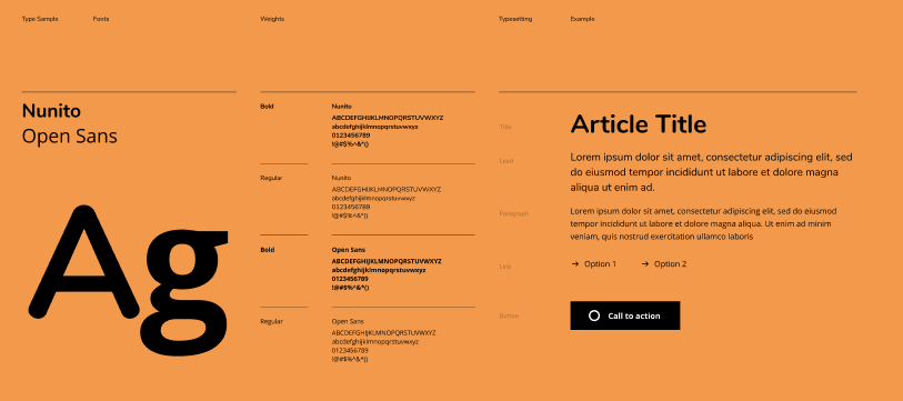 Cara Custom Font Style di SCSS. Memilih jenis font yang sesuai dengan ... Cara Custom Font Style di SCSS. Memilih jenis font yang sesuai dengan ...