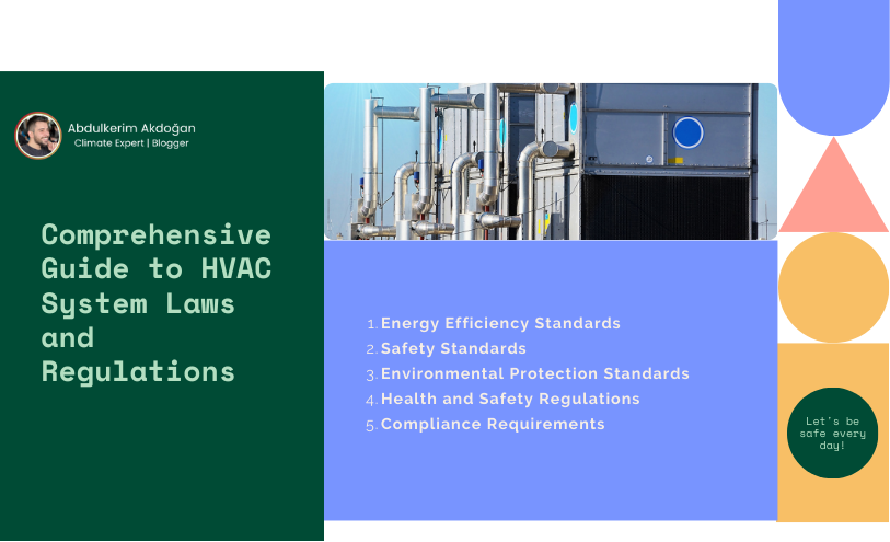 Comprehensive Guide to HVAC System Laws and Regulations | by Abdulkerim ...