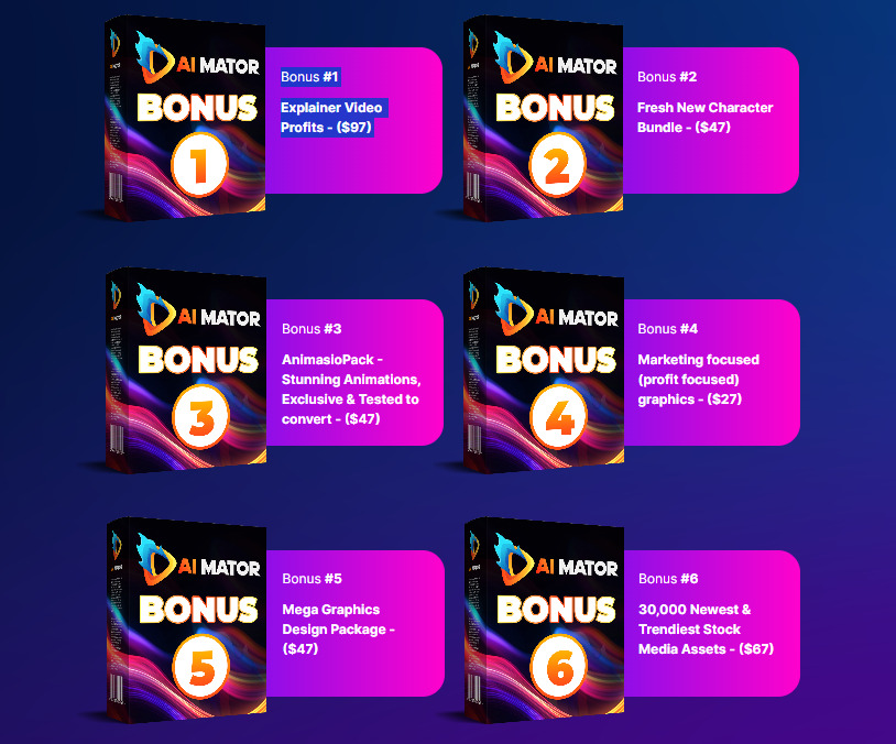 AiMator Review. AiMator boasts several key features… | by Abir Hossen Roni | Medium