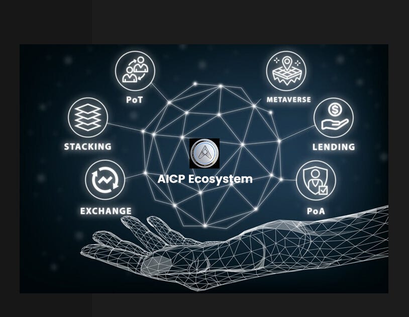 AICPrime. Super Blockchain: Can machine think? | by Eze Emmanuel | Medium