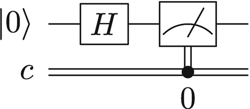 Quantum Number Generator. This weekend I participated in a… | by Adonis ...