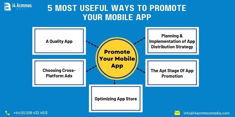 Own an App; Promote it like a Pro! | by Arthur | Medium
