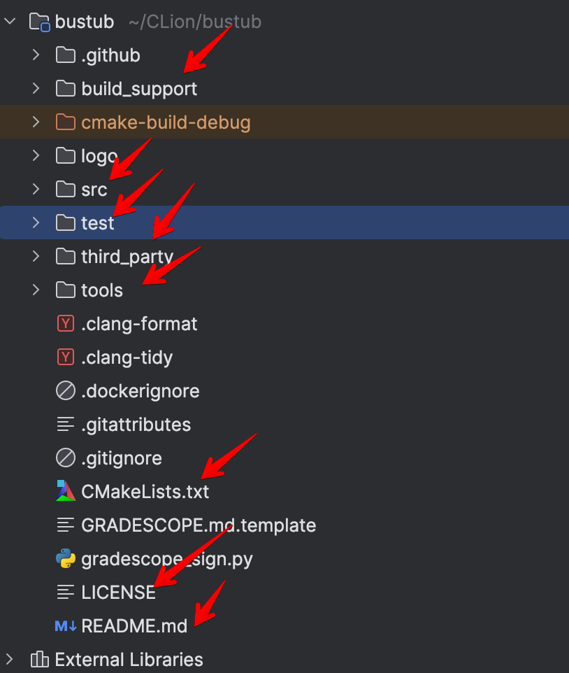 C++ Day 3: BusTub — Types System. Let’s now take a popular toy database… | by 月亮 | Database ...
