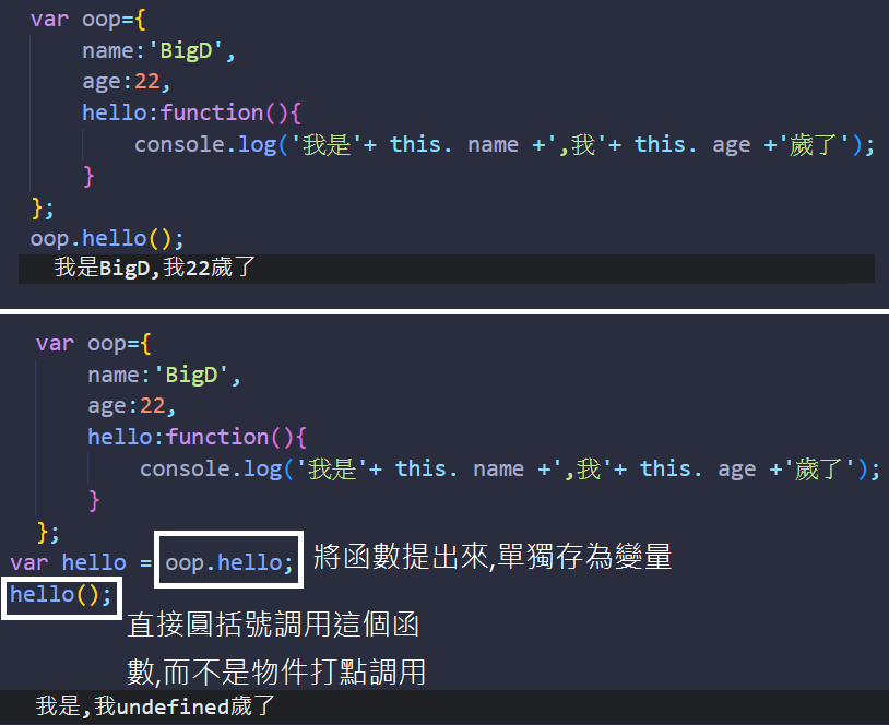 JS物件導向OOP this - jack hou - Medium