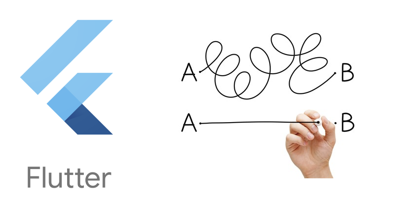 Flutter: Simplify Stateless Widget Tutorial | by Alex Melnyk | LITSLINK ...