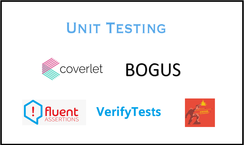 5 helpful Nuget package for Unit Testing in .NET | by Nitesh Singhal ...