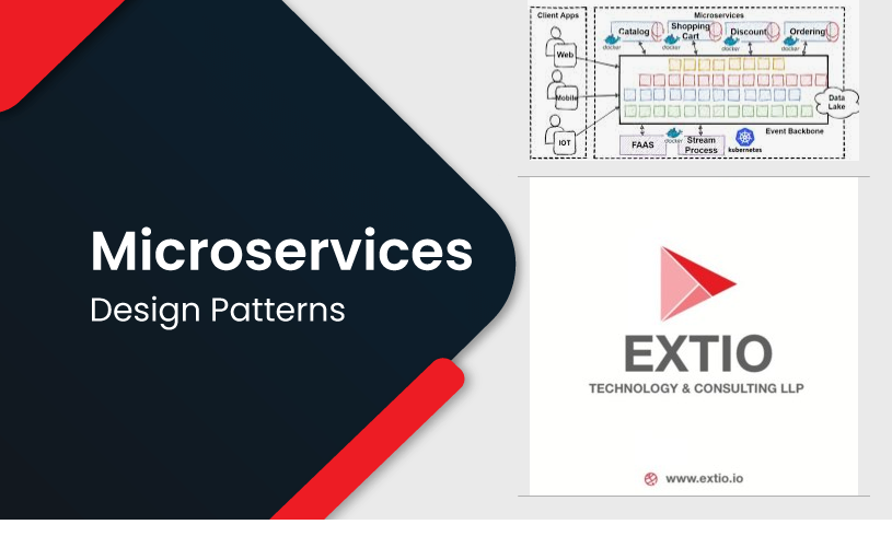 Exploring Microservices Design Patterns: Unlocking Scalability and Agility | by Extio Technology ...