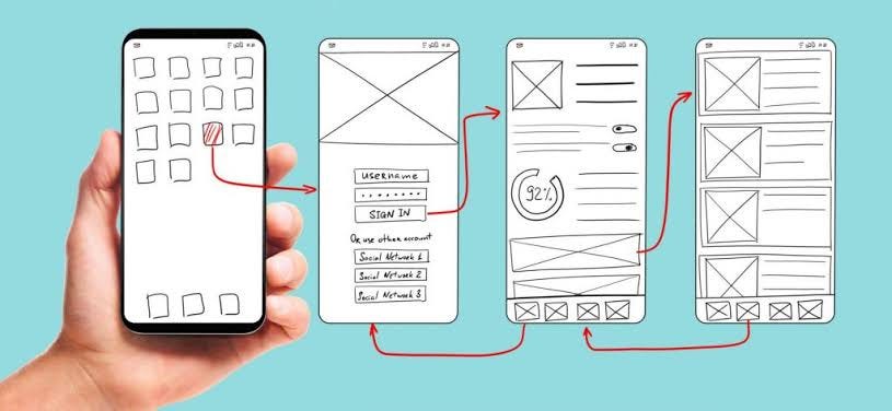 THE ROLE OF PROTOTYPING IN UI/UX DESIGNS | by Philanoprestige | Medium