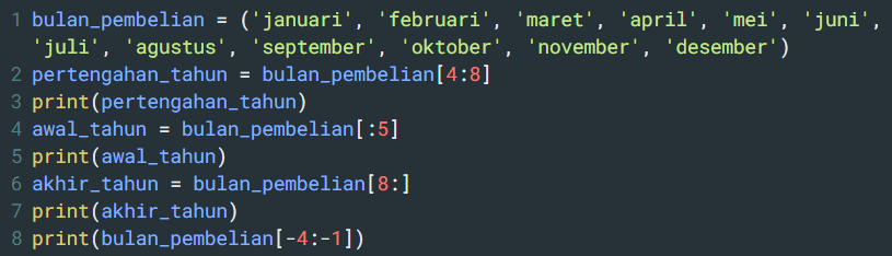 Python for Data Professional Beginner — Part 2 | by Muhamad Anggito ...