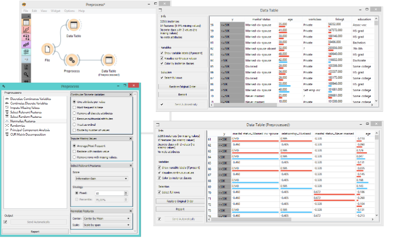 Data preprocessing using Orange Tool | by Meeti Gandhi | Medium