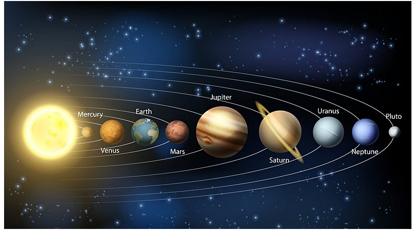 The human system is like the solar system - Mirla Braga - Medium