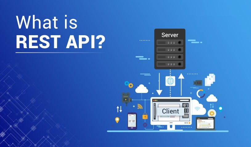 Modern API Architectures Series — Part 2: REST (Representational State Transfer) | by Enes Unlu ...