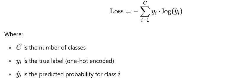 🔍 Understanding Loss Functions in Image Classification | by Avithaljunk ...