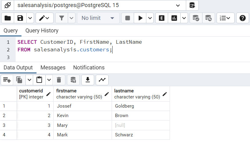 5 Sql Tips Every Data Analyst Must Know For Query Optimization 🚀💡📊 By Muhammad Naveed Arshad