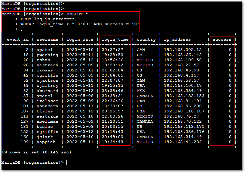 Apply Filters To Sql Queries To Conduct Investigations By Cavan