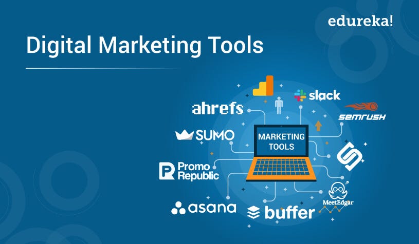What are the types of digital marketing and the best tools to use for ...