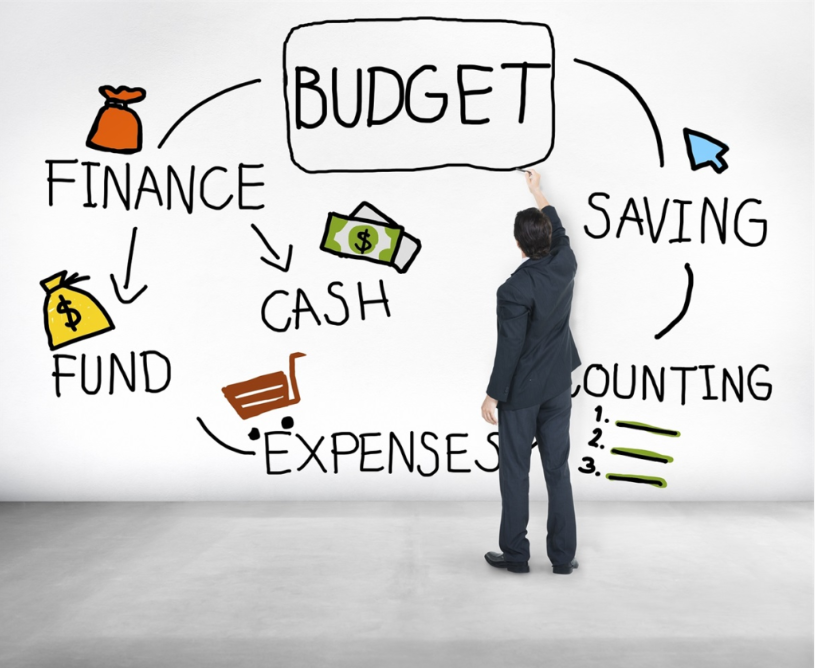 Budgeting Techniques for Beginners: A Step-by-Step Guide to Managing Your Finances | by Ayesha ...