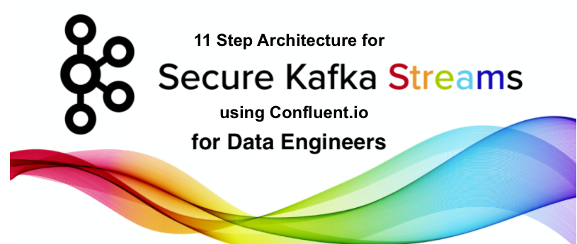 11 Steps for understanding Confluent Kafka for Data Engineers! | by ...