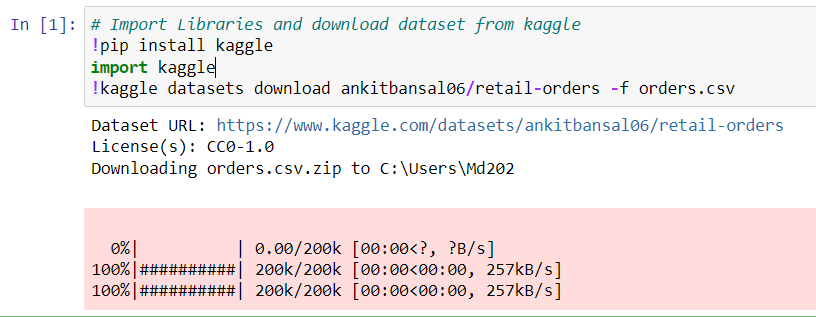 Retail Order Analysis using Python & SQL | by Md Adnan | Medium