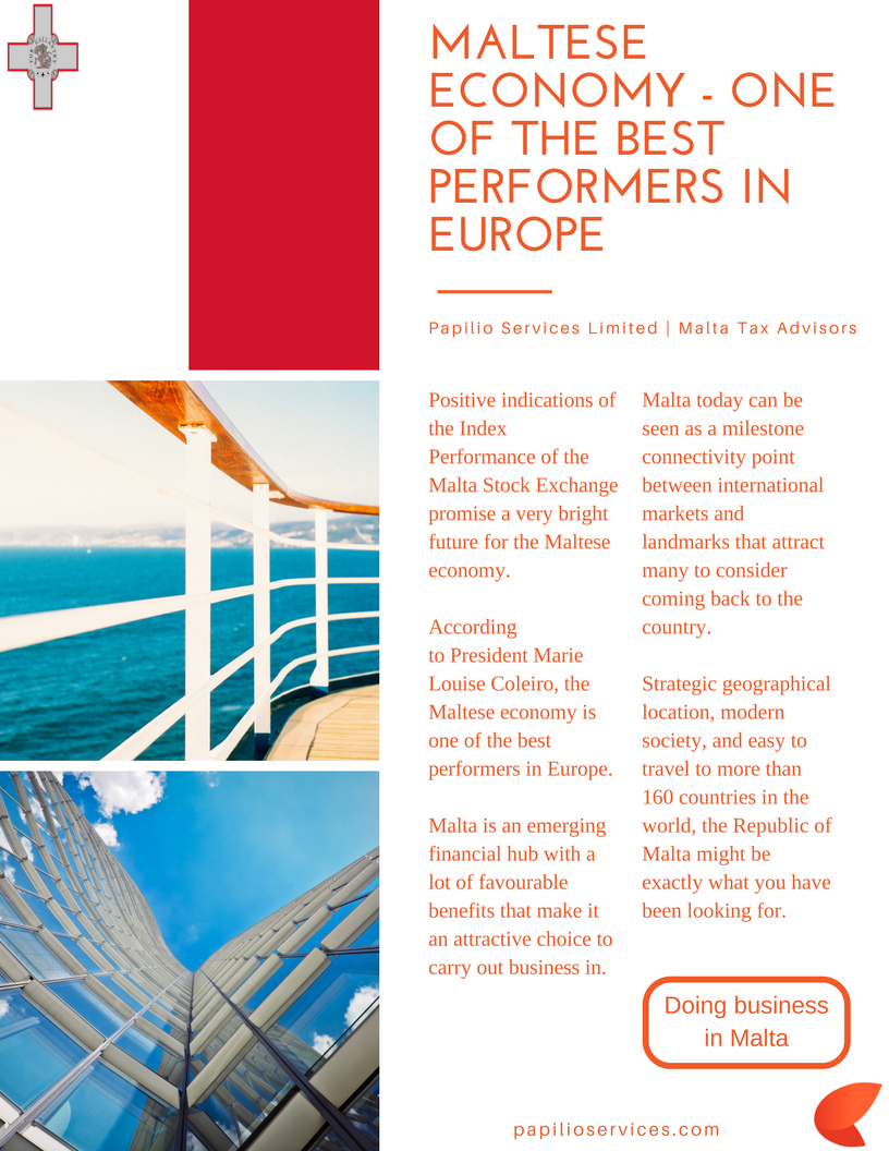 Maltese economy — one of the best performers in Europe | by ...