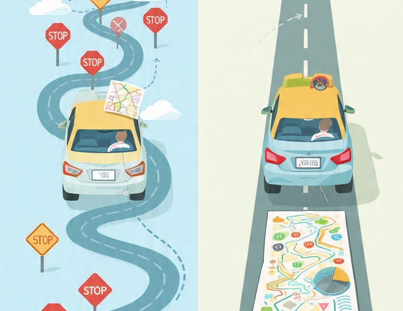 One-Step vs Multi-Step Time Series Forecasting: A Practical Guide | by ...