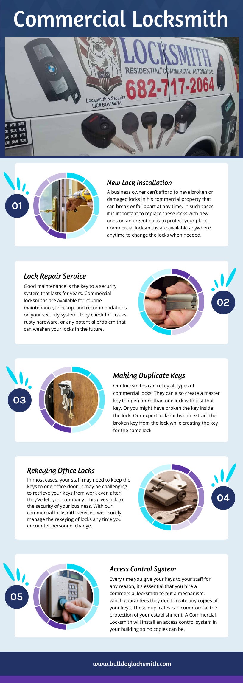 Push Bar. Commercial Locksmith Services: What… | by Bulldog Locksmith ...