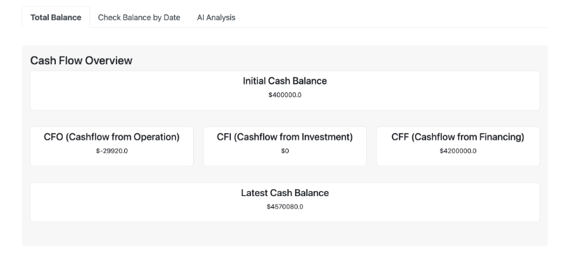 Cash Flow Management Made Easy: A Python Flask App with Claude AI ...