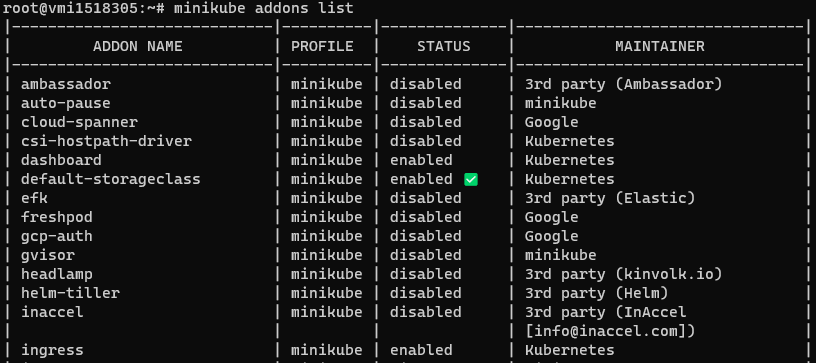 Setting up Minikube and Accessing Minikube Dashboard Remotely | by Aris ... Setting up Minikube and Accessing Minikube Dashboard Remotely | by Aris ...