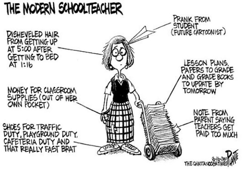The Undervalued Teacher. Children will spend a majority of their… | by ...