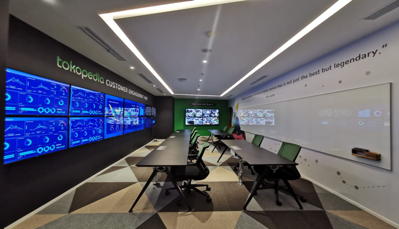 How Tokopedia Mastered the Customer DNA — A Customer-Centric Culture ...