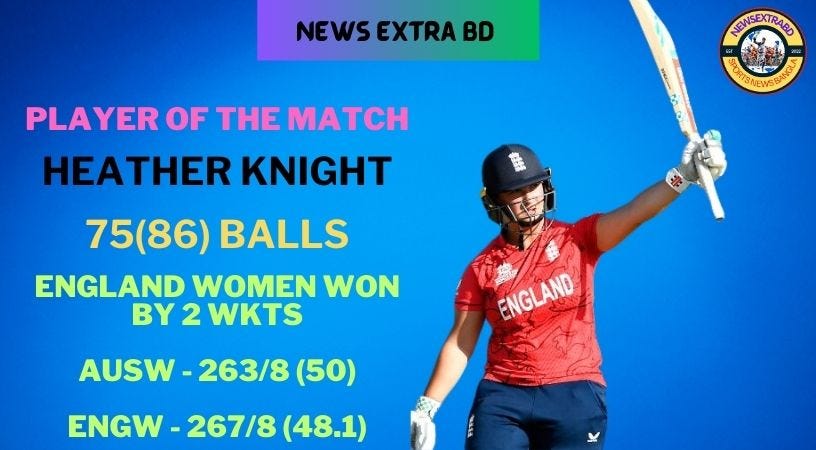 CONGRATULATIONS MAN OF THE MATCH HEATHER KNIGHT - Newsextrabd - Medium