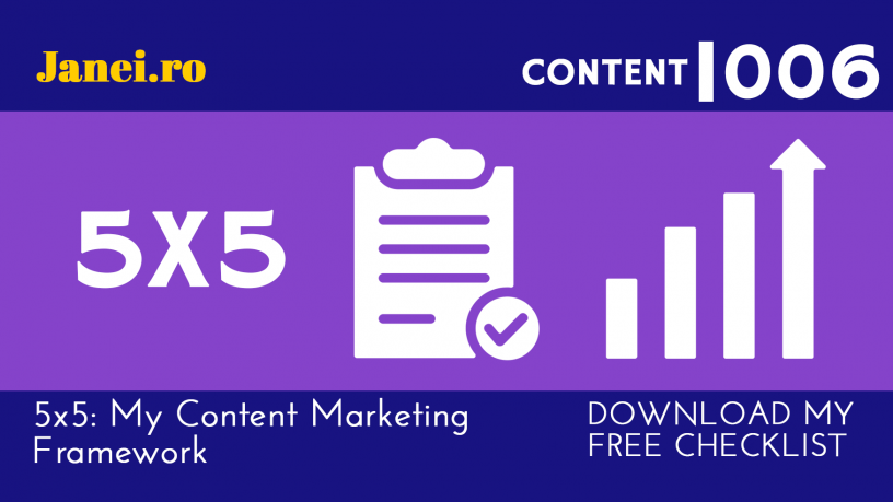5x5: My Content Marketing Framework (+FREE Downloadable Checklist ...