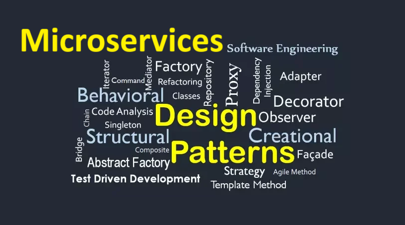 DESIGN PATTERNS FOR MICROSERVICES | by Aaditya B Chatterjee | Medium