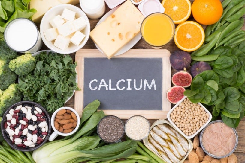 How to ensure I get enough calcium? | by Gil Kerbs | Medium