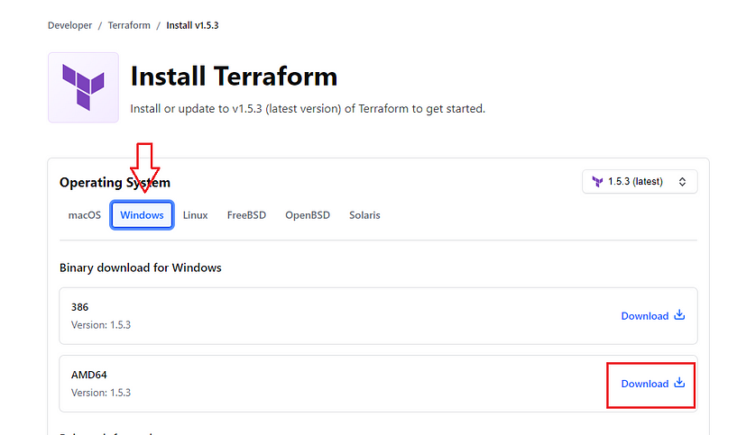 What is Terraform. Terraform is a popular infrastructure… | by ...