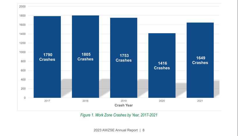 Common Traffic Violations in Pennsylvania: Unveiling Facts and ...