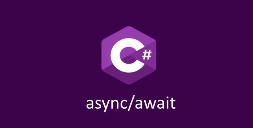 How Async/Await Works in C#: From Syntax to State Machines | by Faizan Ahmed Raza | Medium