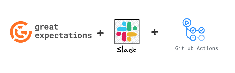 How I built Data Quality Alert System with GX, Slack and CI/CD | by ...