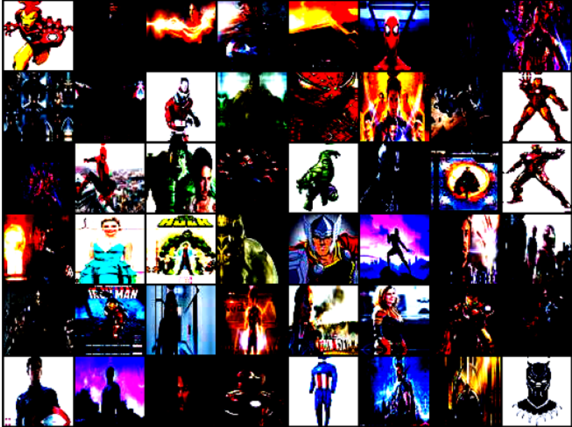 Classifying Avengers using Deep learning | by prajwal kumar | Medium