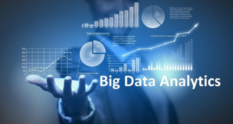 A Day in the Life of a Remote Data Analyst | by Rich Martinez | Medium
