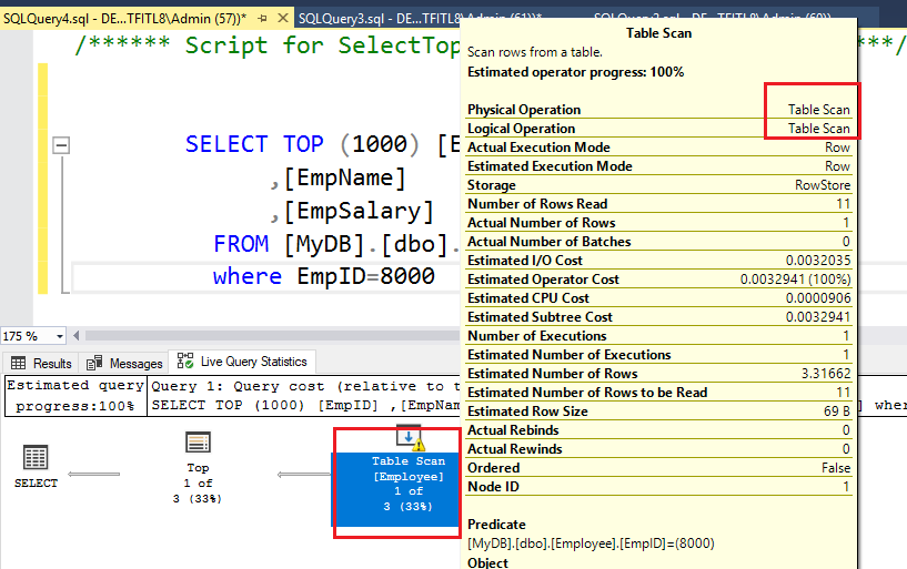“INDEX and Performances in SQL Server” | by Smita Gudale | Medium