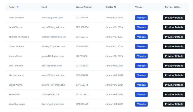 How To Fetch Data From Firebase And Display It In An Ant Design Table With React And Tailwind