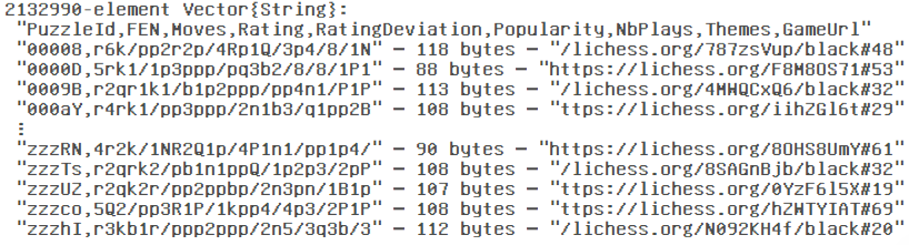 Working with Dataframes in Julia. An excerpt from Julia for Data Analysis… | by Manning ...